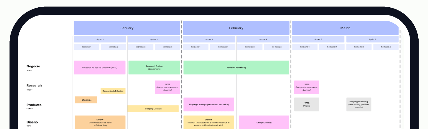 Conscience studio - Conscience Robotics